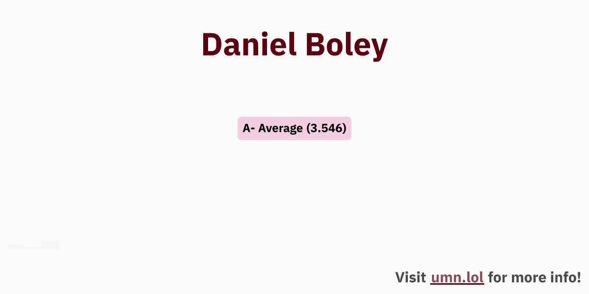 Daniel Boley | GopherGrades