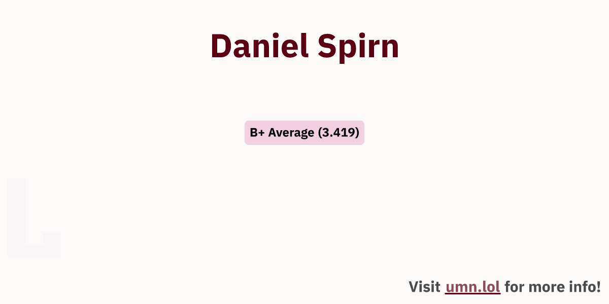 Daniel Spirn | GopherGrades