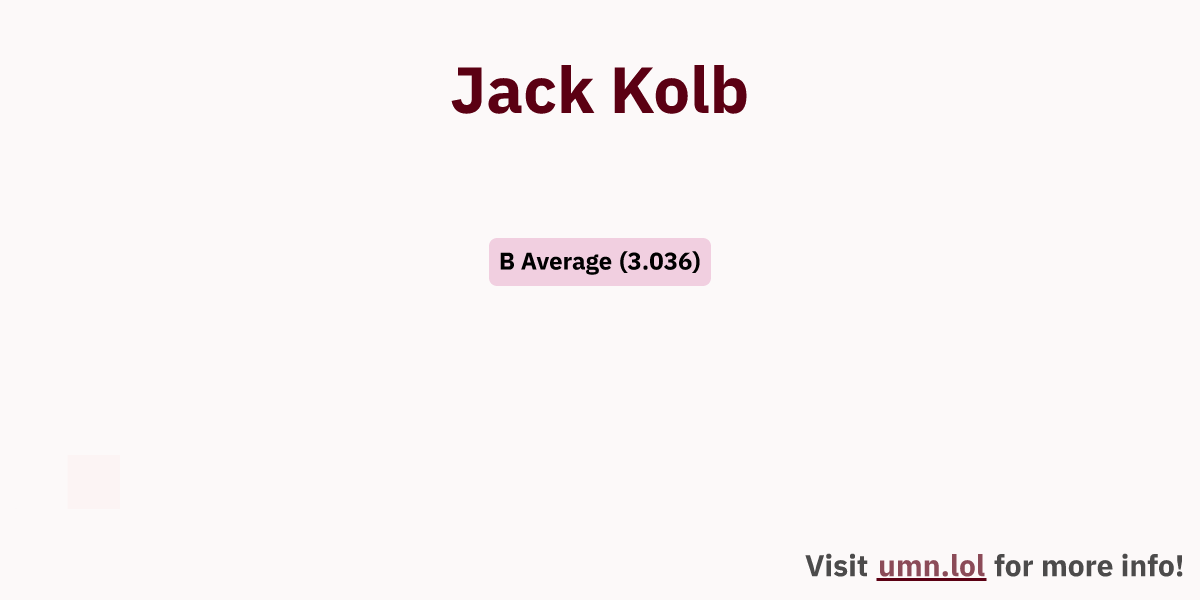 Jack Kolb | GopherGrades