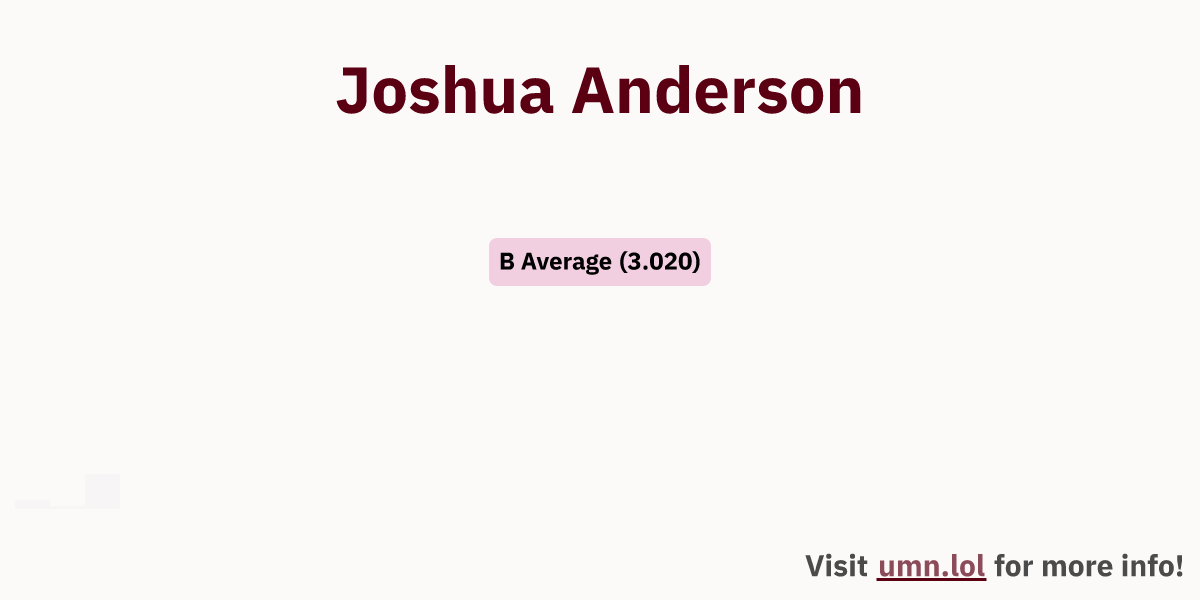 Joshua Anderson | GopherGrades