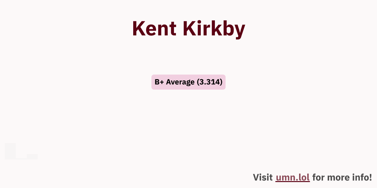 Kent Kirkby | GopherGrades
