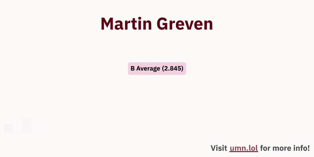 Martin Greven | GopherGrades