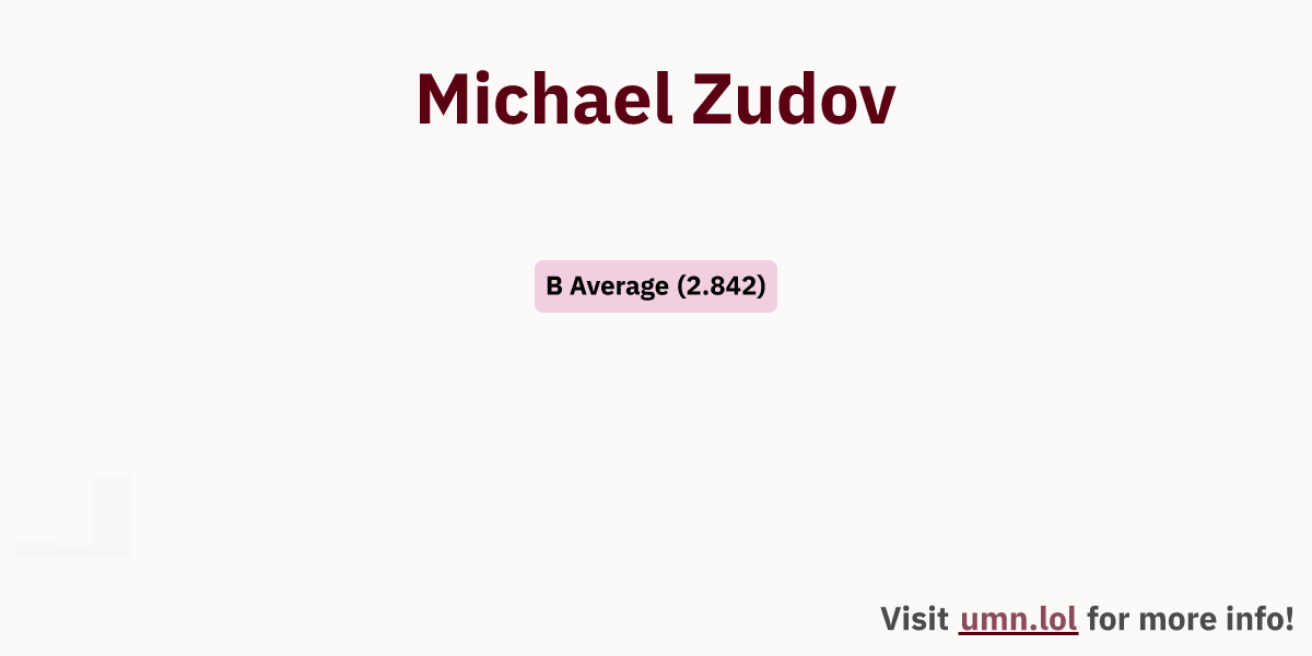 Michael Zudov | GopherGrades