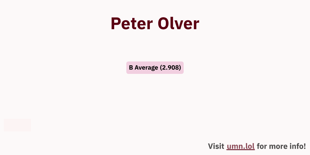 Peter Olver | GopherGrades