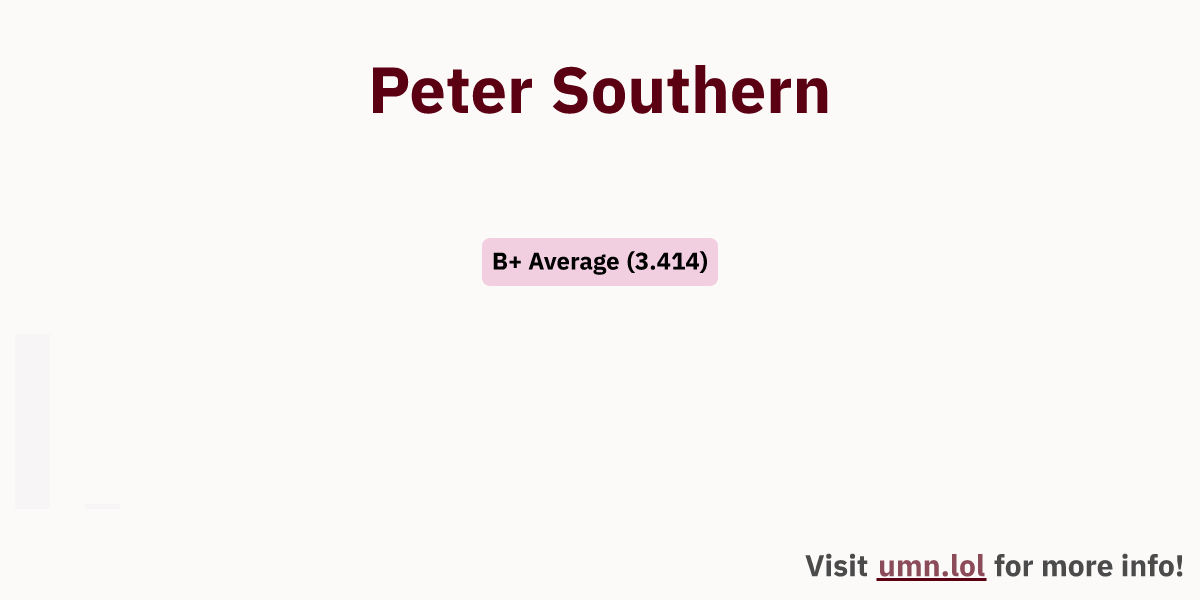 Peter Southern | GopherGrades