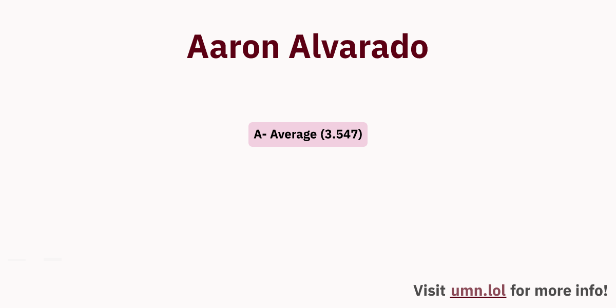 Aaron Alvarado | GopherGrades