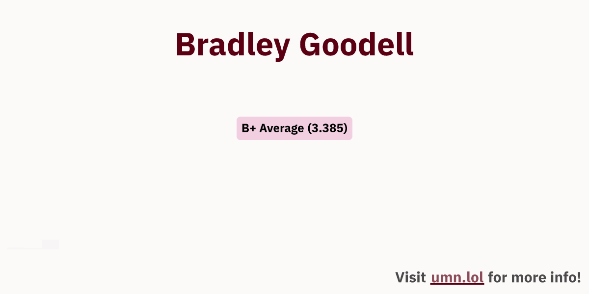 Bradley Goodell | GopherGrades